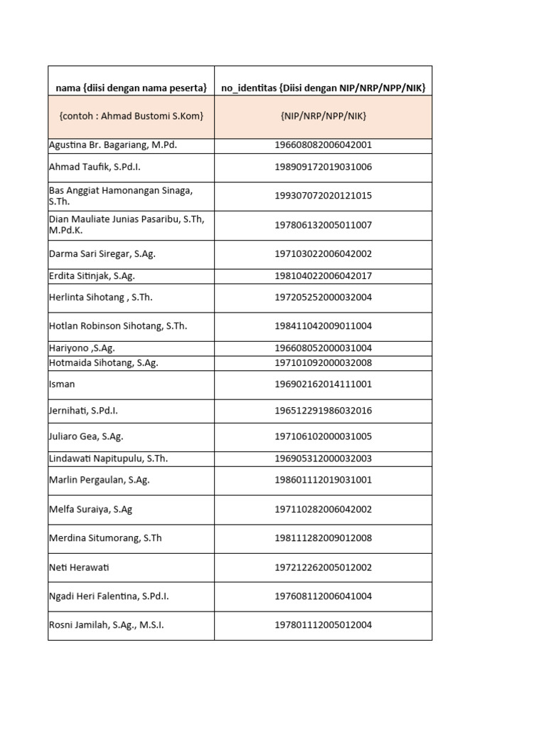 Templatepeserta | PDF