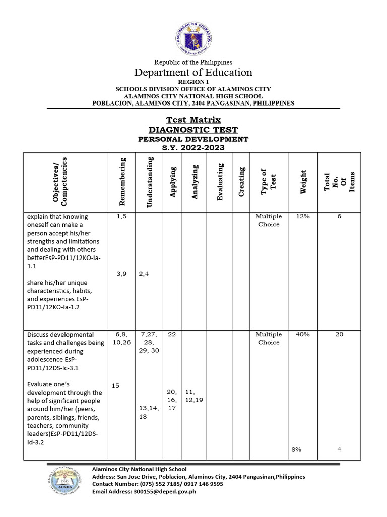 Perdev Tos Diagnostic - Answer-Key | PDF