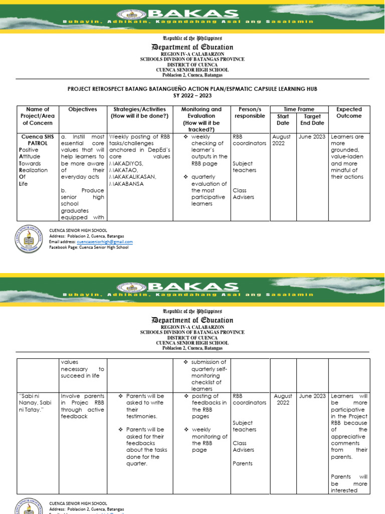 CSHS - Espmatic Action Plan 2023 | PDF | Cognitive Science | Human ...