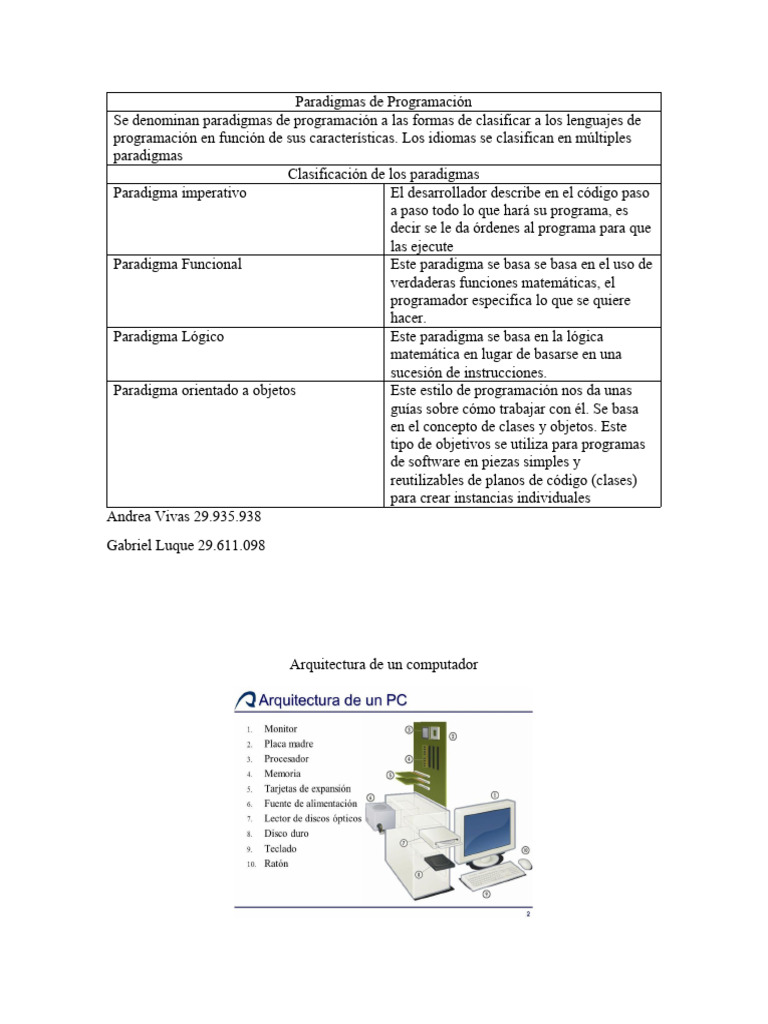 Paradigmas de Programacion | PDF | Hardware de la computadora | Programación