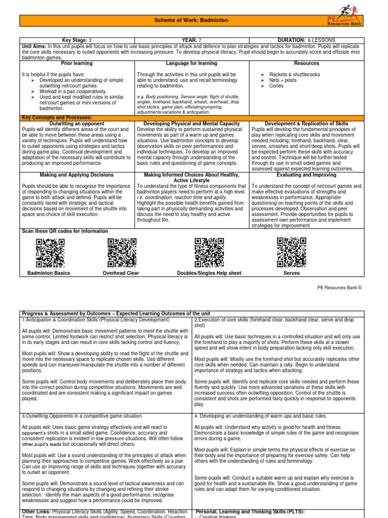 Badminton Skills Development for Year 7 | PDF | Self-Improvement