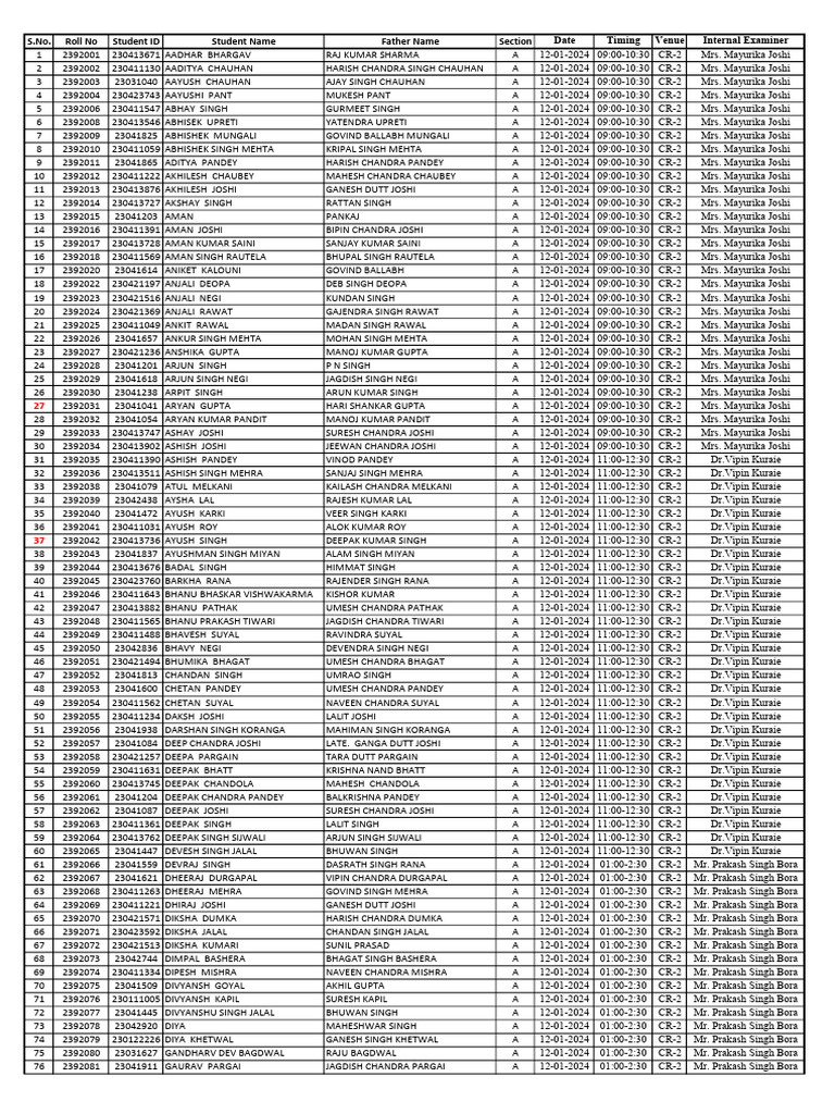 GE Presentation Schedule BCA 1st Semester | PDF