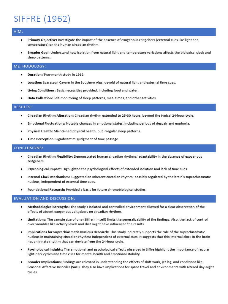 Circadian Rhythm Case Studies | PDF