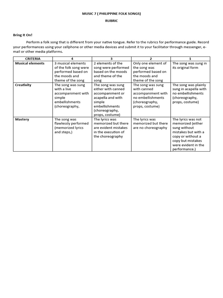 Rubrics (Music) | PDF | Songs | Performing Arts