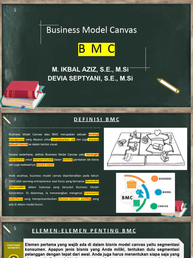 Panduan Lengkap Business Model Canvas | PDF