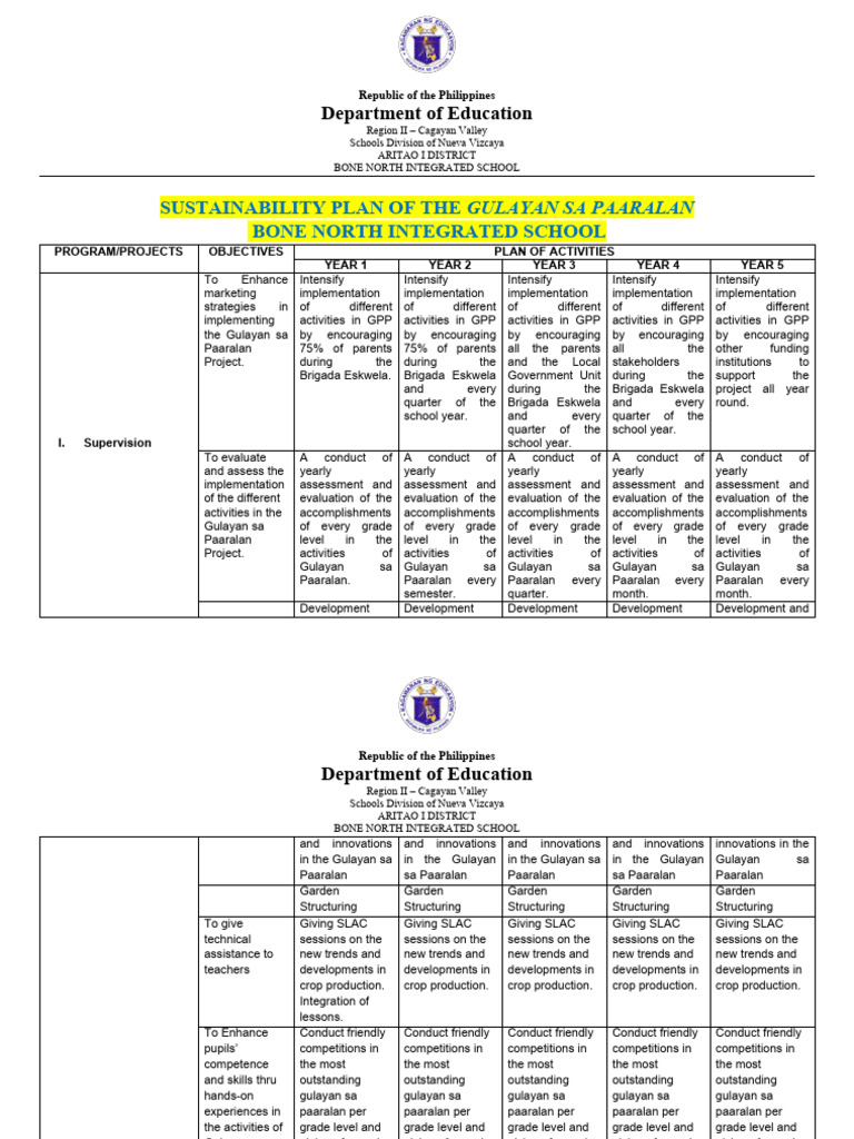 Bnis GPP Sustainability-Plan | Download Free PDF | Cognition | Learning
