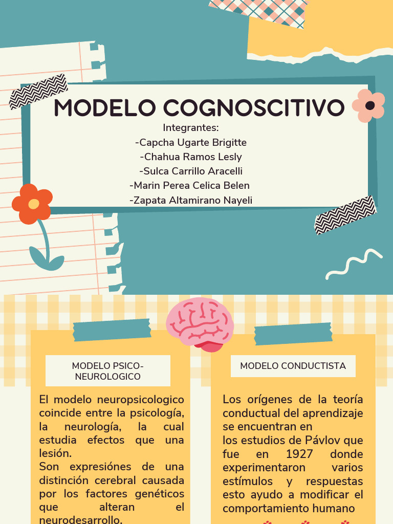 Modelo Cognoscitivo | PDF