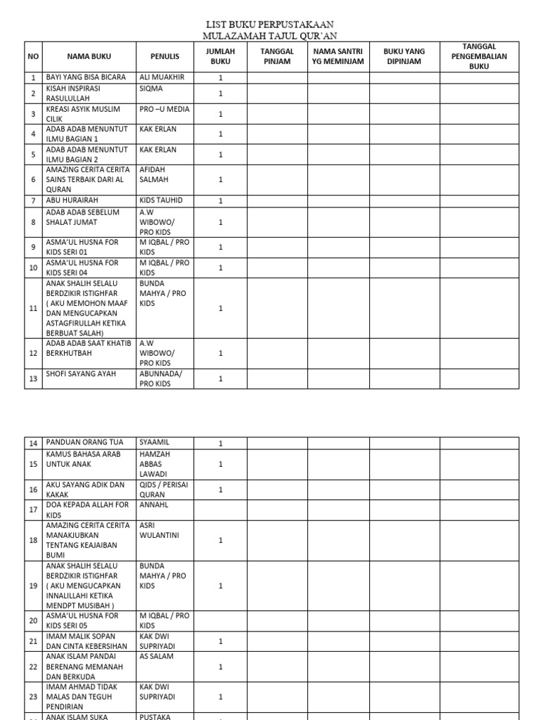 List Buku Perpustakaan Pdf