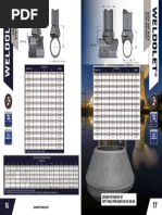 Dimensions Weldolet® Size On Size STD MSS SP97 | PDF | Hydraulic ...
