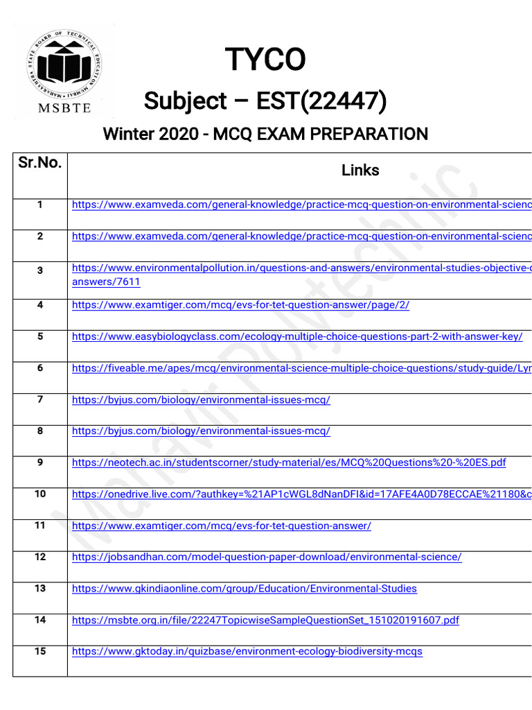 EST_MCQ Reference Link | PDF