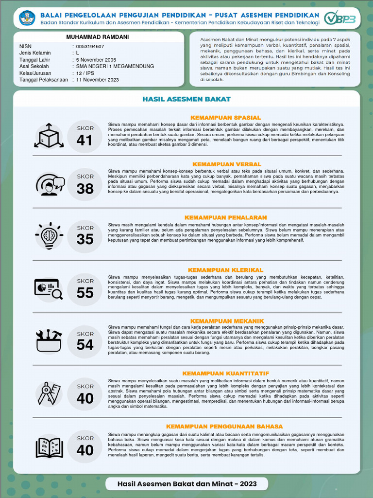 Ips.2-M Ramdani | PDF | Karier & Perkembangan