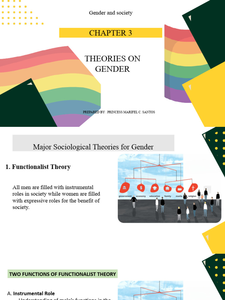 Major Theories of Gender in Society | PDF | Gender | Gender Studies