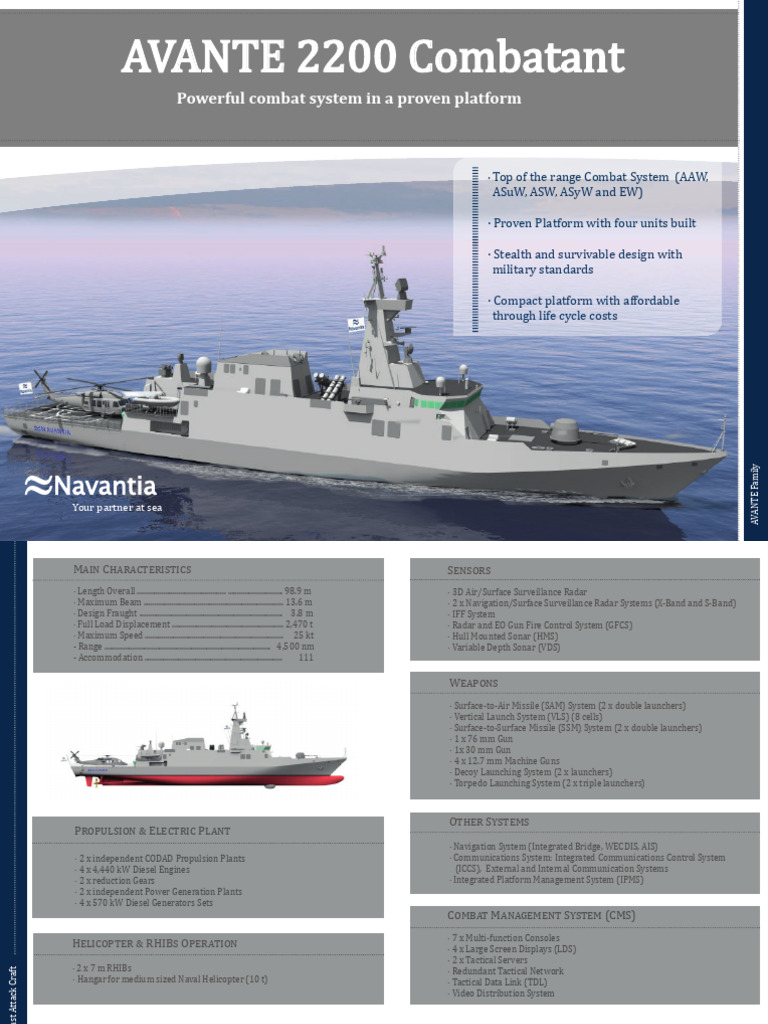 Avante 2200 C | PDF