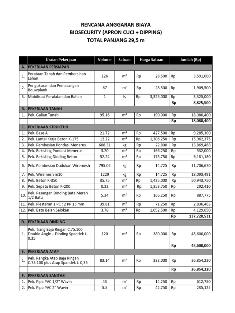 penawaran-35-meter-pdf