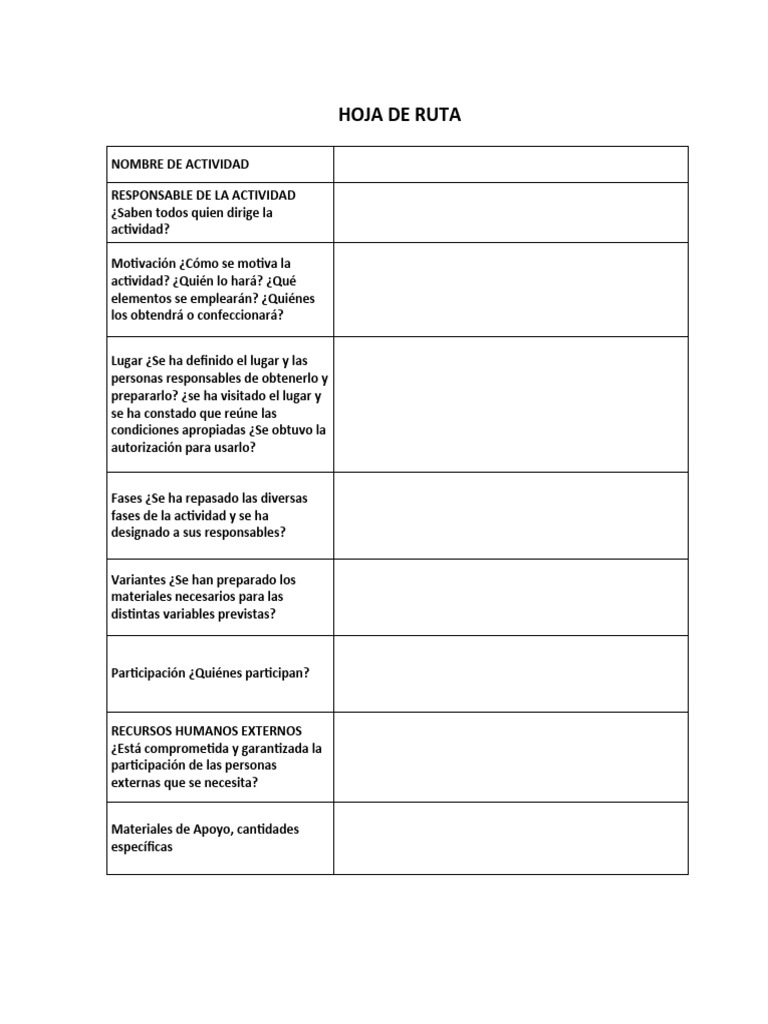 Hoja de Ruta 2024 | PDF