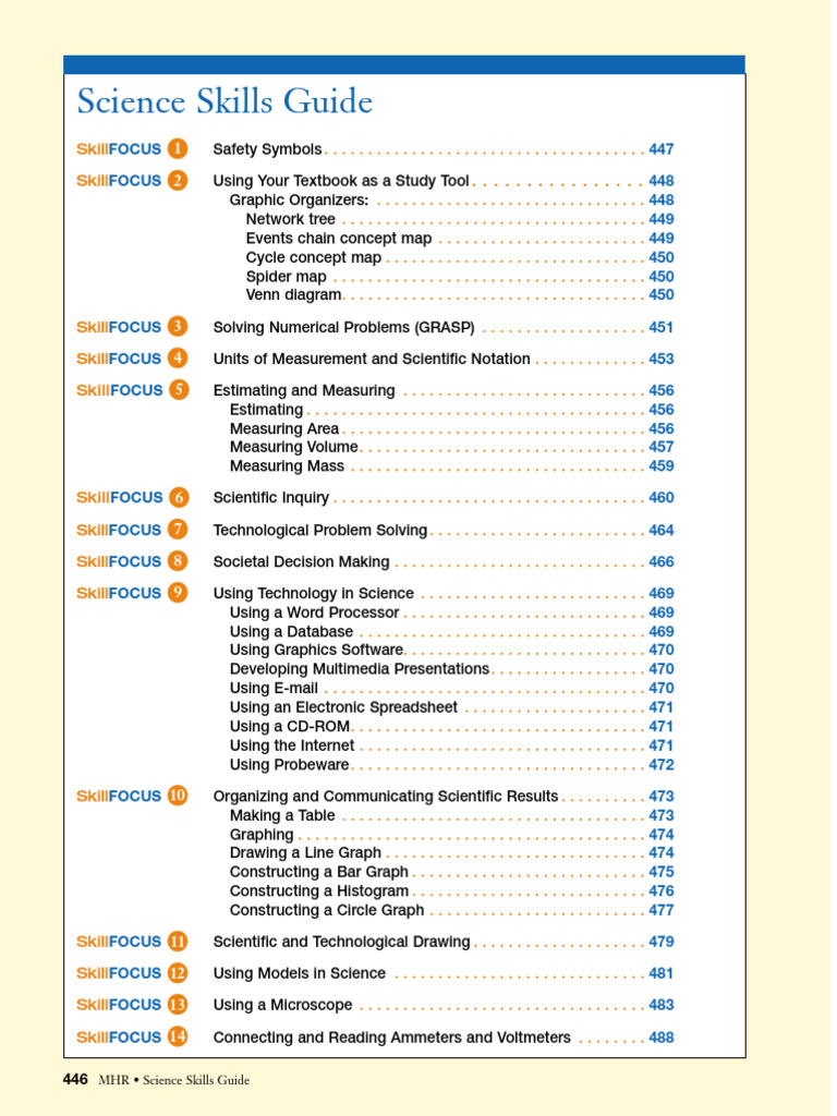 Science Skills Guide for Grade 9 | PDF | International System Of Units ...
