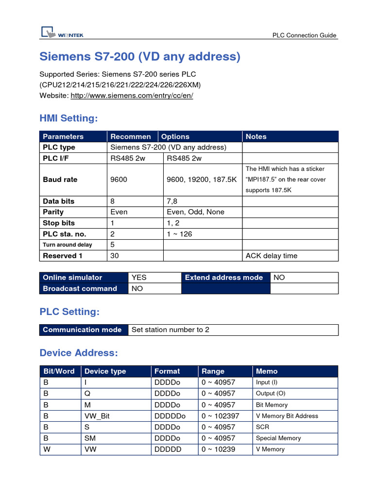 Siemens S7 200 VD Any Address | PDF
