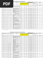 TATA AIG Medicare Premier Brochure | PDF