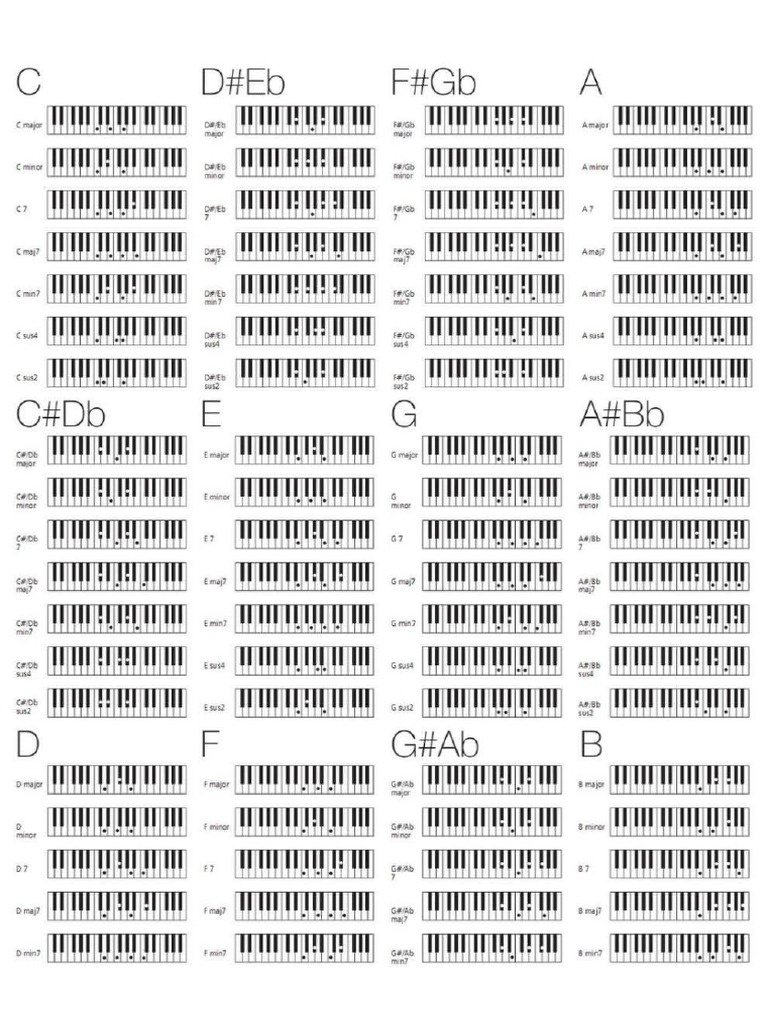 T NG H P Piano | PDF