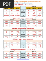 FLN Midline Test Papers-2025-26 TM | PDF