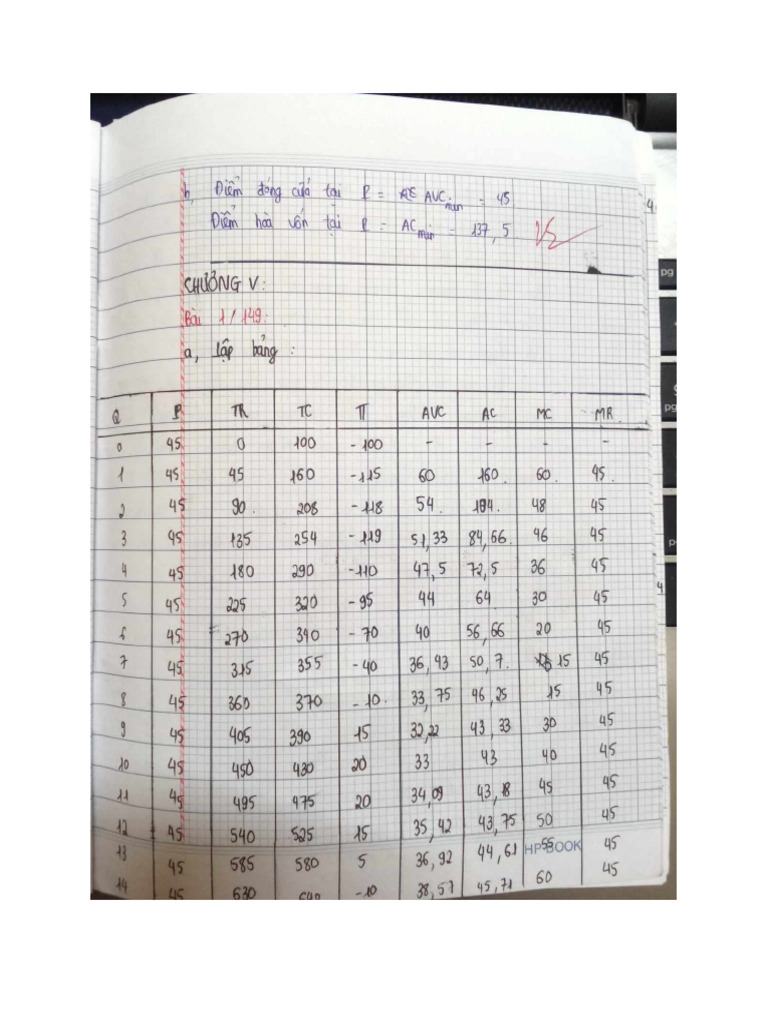 62 BTC5 Thành | PDF