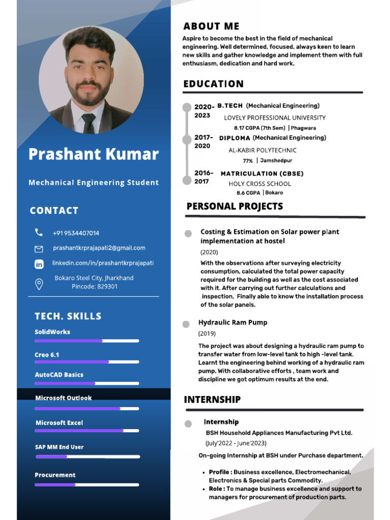 CV Prashant Kumar | PDF