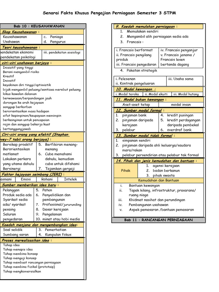 Fakta Khusus PP p3 | PDF