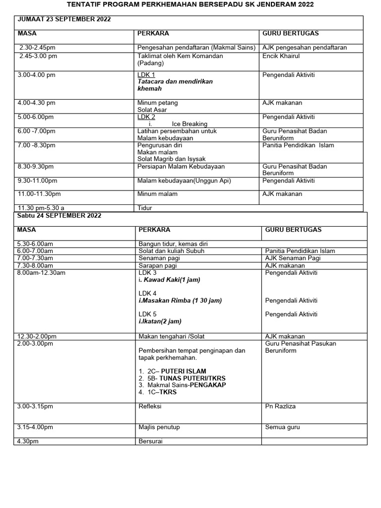 TENTATIF PROGRAM PERKHEMAHAN BERSEPADU | PDF
