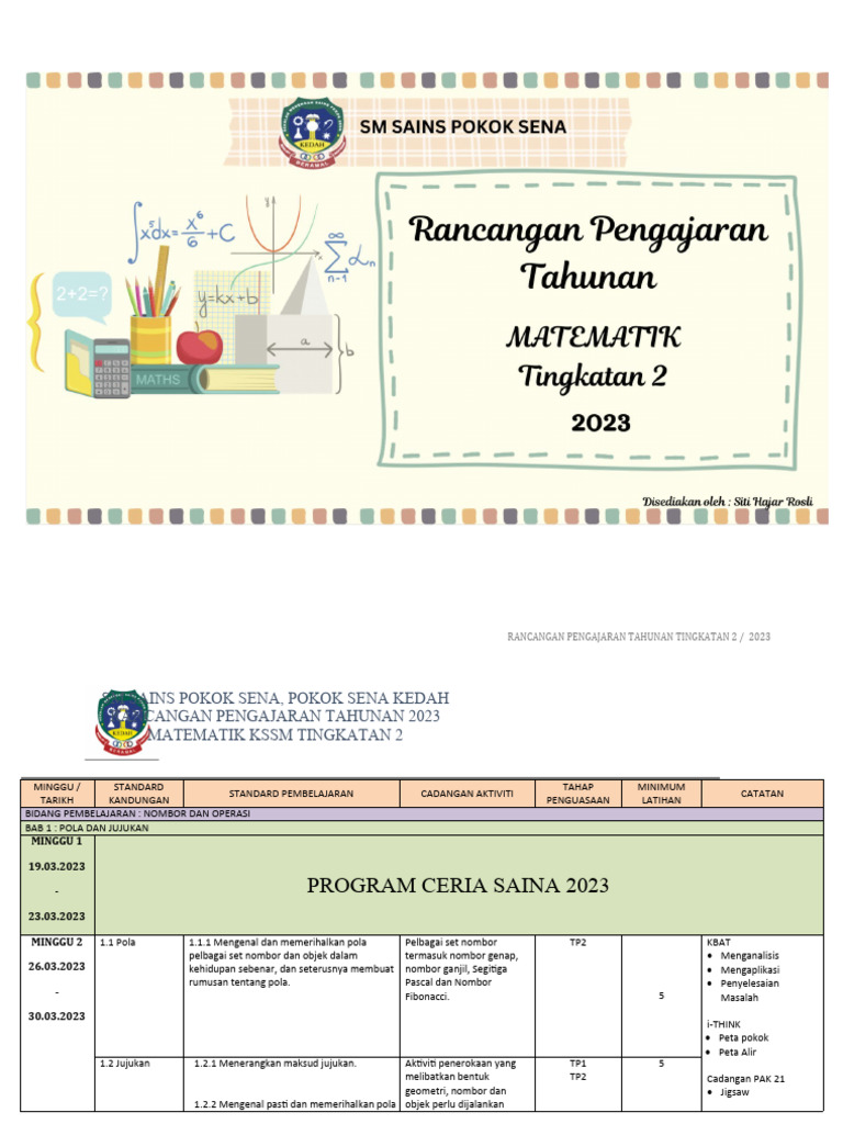 RPT Matematik Tingkatan 2 2023 | PDF