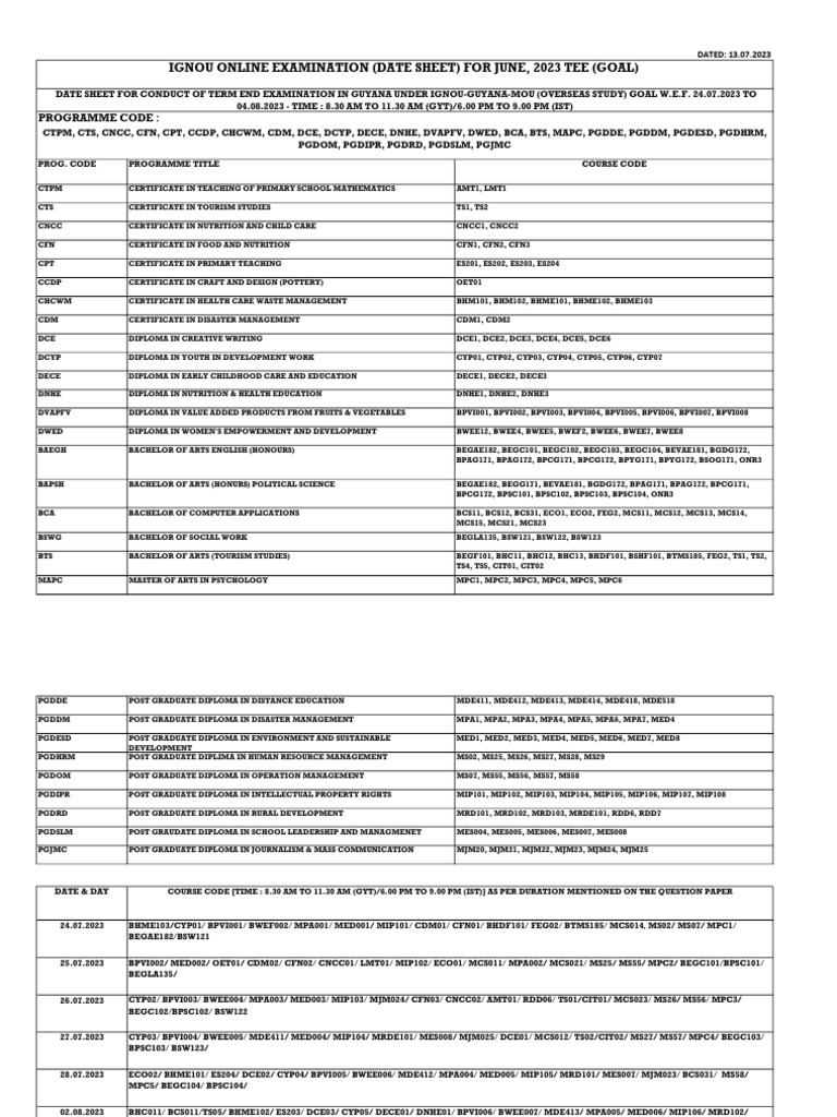 IGNOU June 2023 Exam Schedule | PDF | Bachelor's Degree | Postgraduate ...