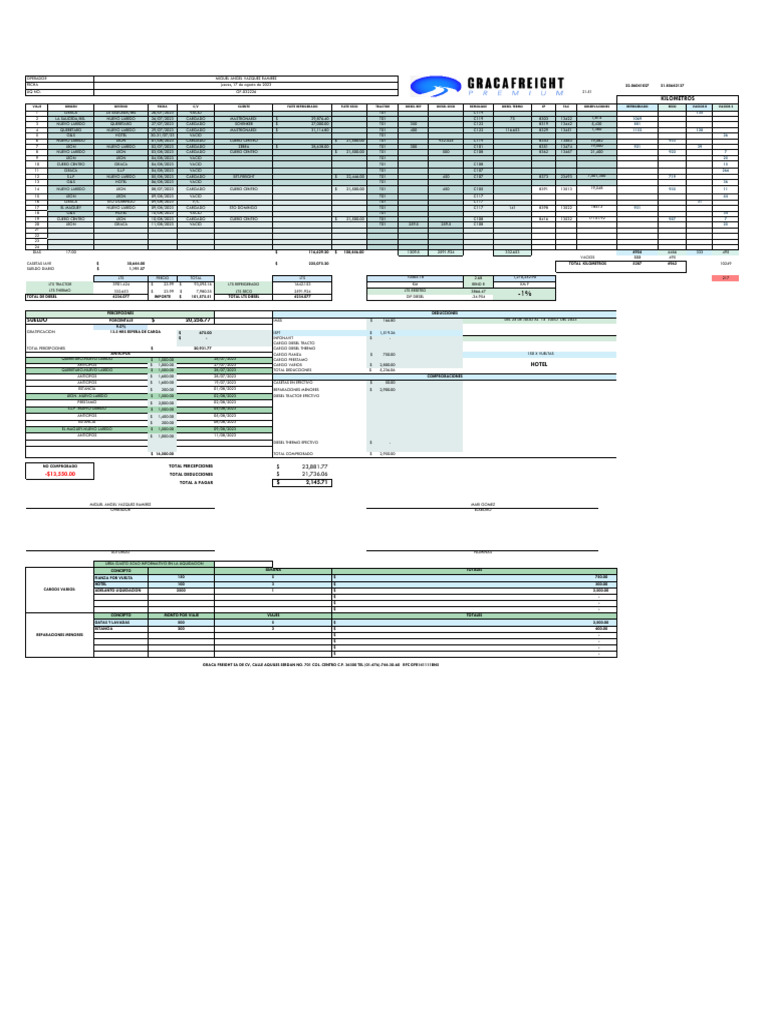 GF-03226 Miguel Angel Vazquez Ramirez T01 | PDF