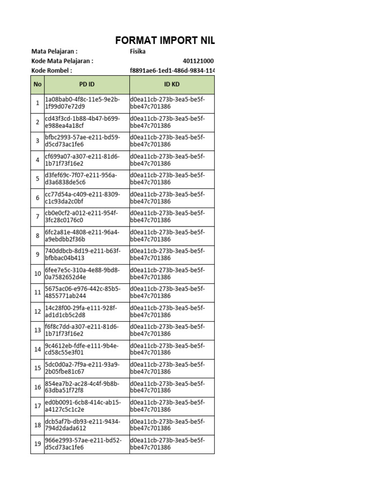 F Peng Fisika 11 IPA 1 | PDF