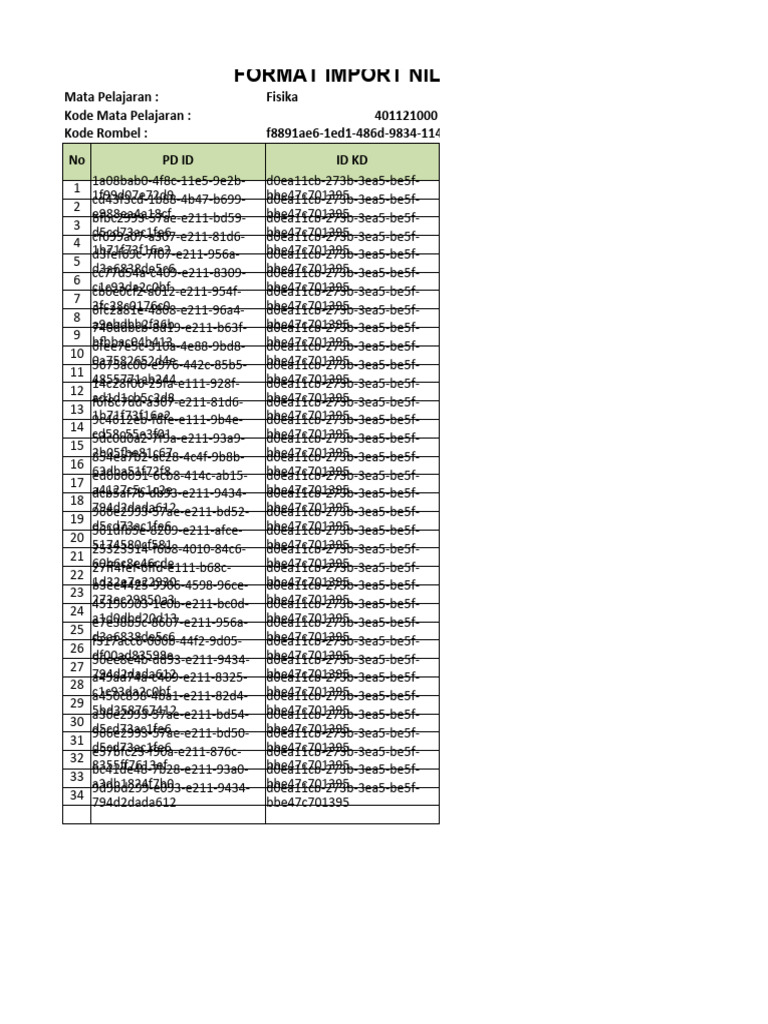 F Keterampilan Fisika 11 IPA 1 | PDF
