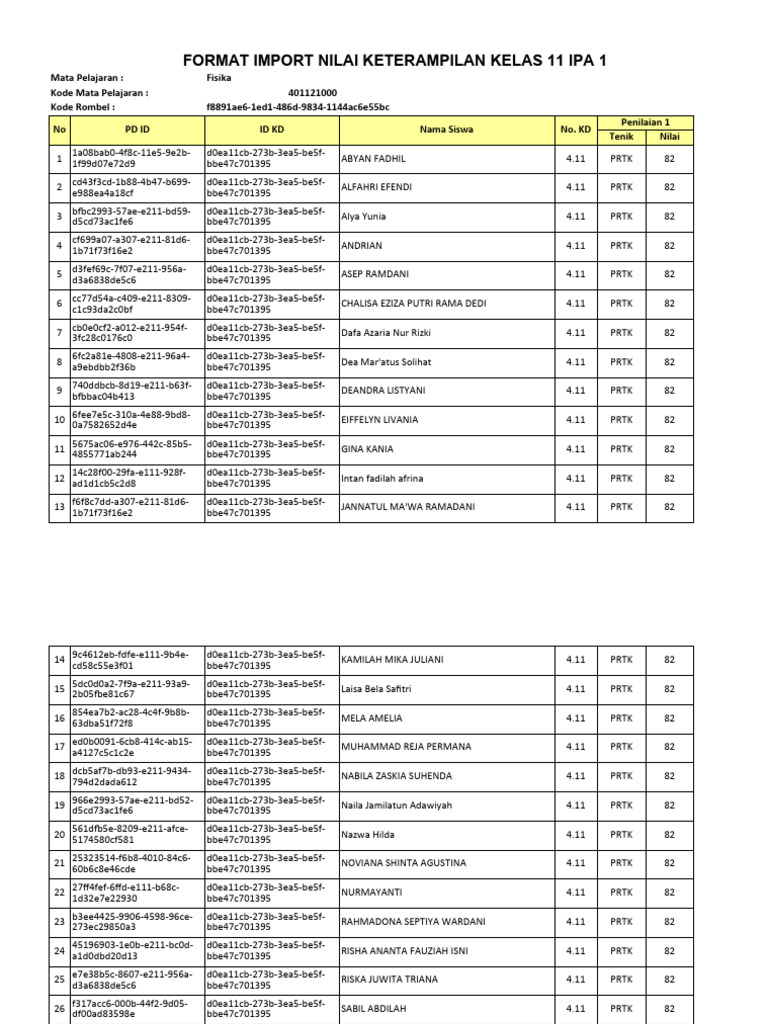 F Keterampilan Fisika 11 IPA 1 | PDF