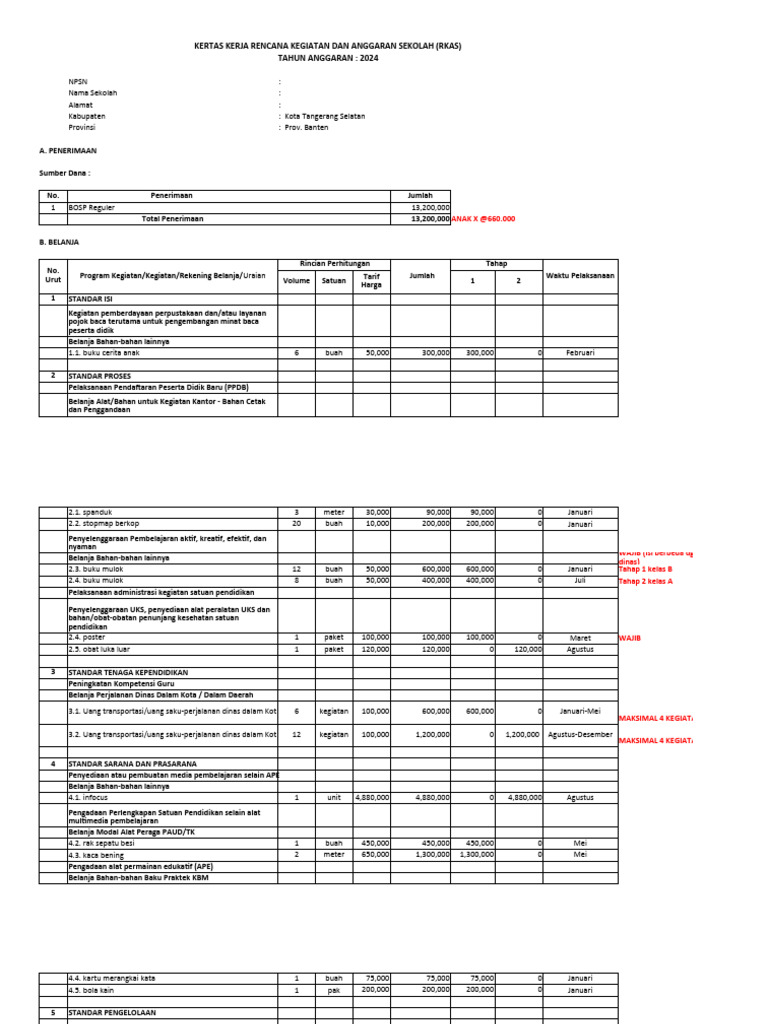 Contoh Rkas. | PDF