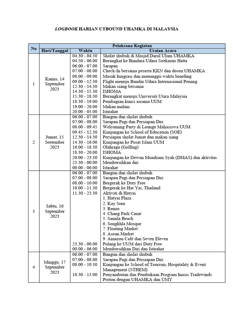 Logbook Harian Utbound Uhamka Di Malaysia | PDF
