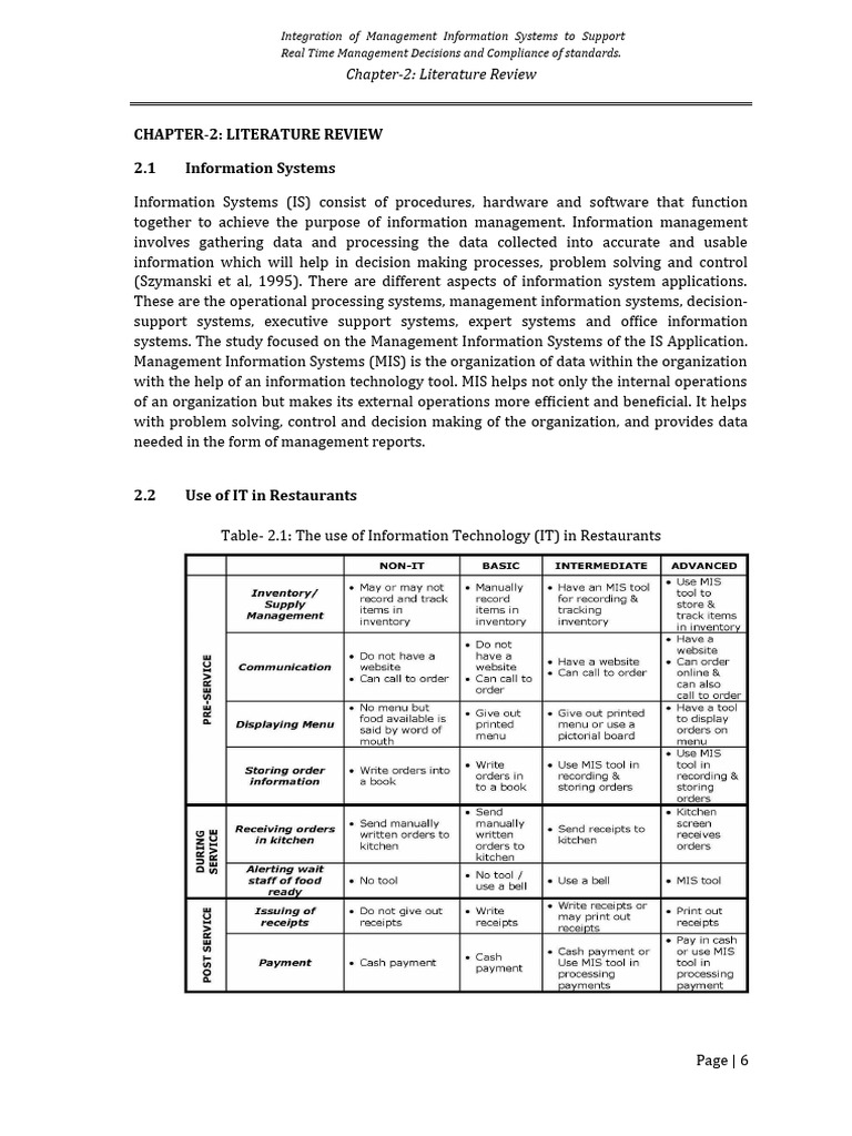 IT Integration in Restaurant Management | PDF | Fast Food | Restaurants