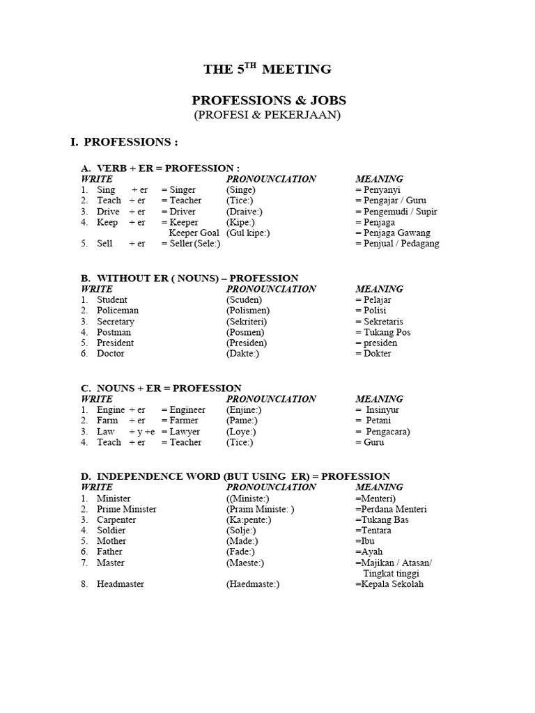 Profesion & Job | PDF | Business | Employment