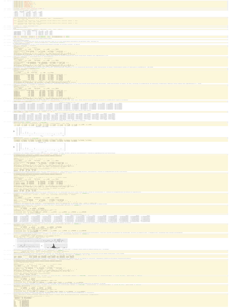 Quiz Pdf Errors And Residuals Coefficient Of Determination