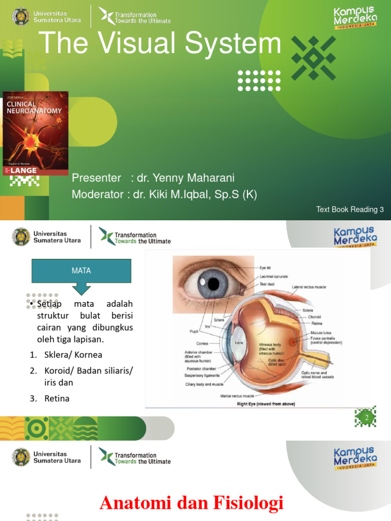 TR3 Yenny Maharani | PDF