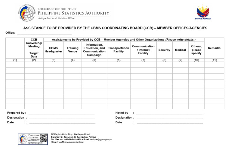 CBMS Annex 1 CBMS 2024 | PDF