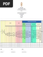 DM On CBDRP Guidelines v.2 | PDF | Substance Abuse | Substance Dependence