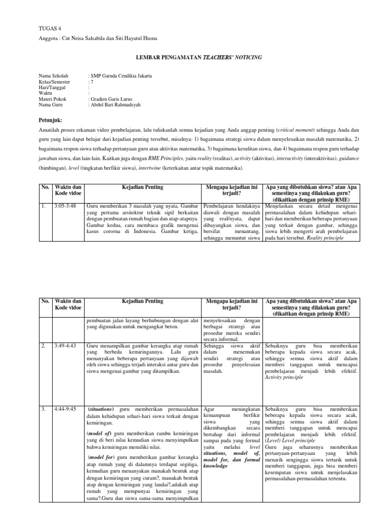 Tugas 4-Cut Neisa Dan Siti Hayatul-PMR02 | PDF