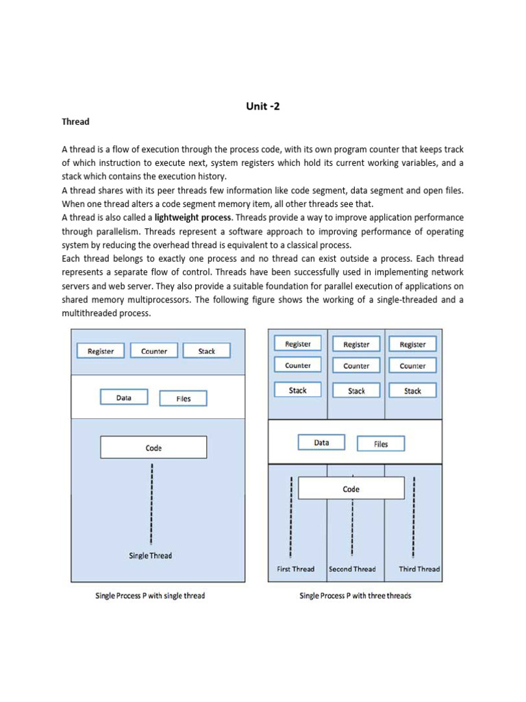 Distributed Unit 2 Pdf Thread Computing Process Computing