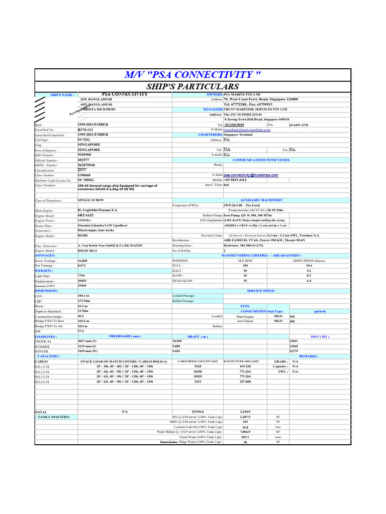 PSA CONNECTIVITY Ship Particulars.. | PDF | Ships | Cargo Ship