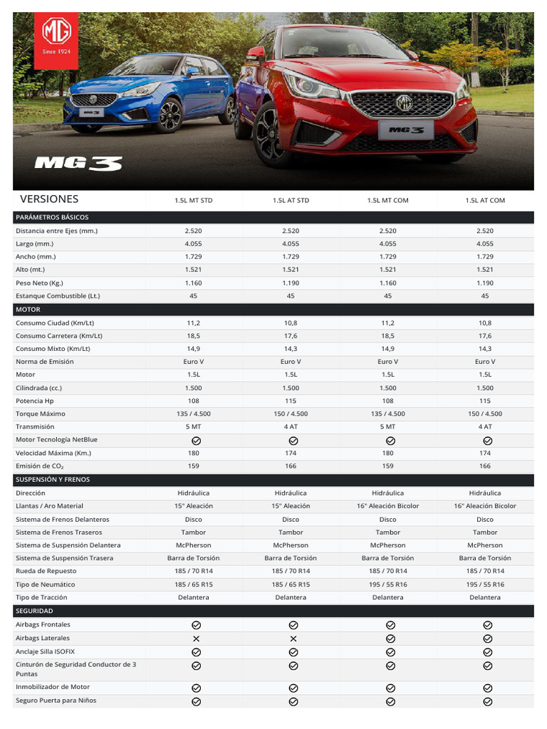 MG 3 Ficha Tecnica | PDF | Airbag | Sistema de freno antibloqueo
