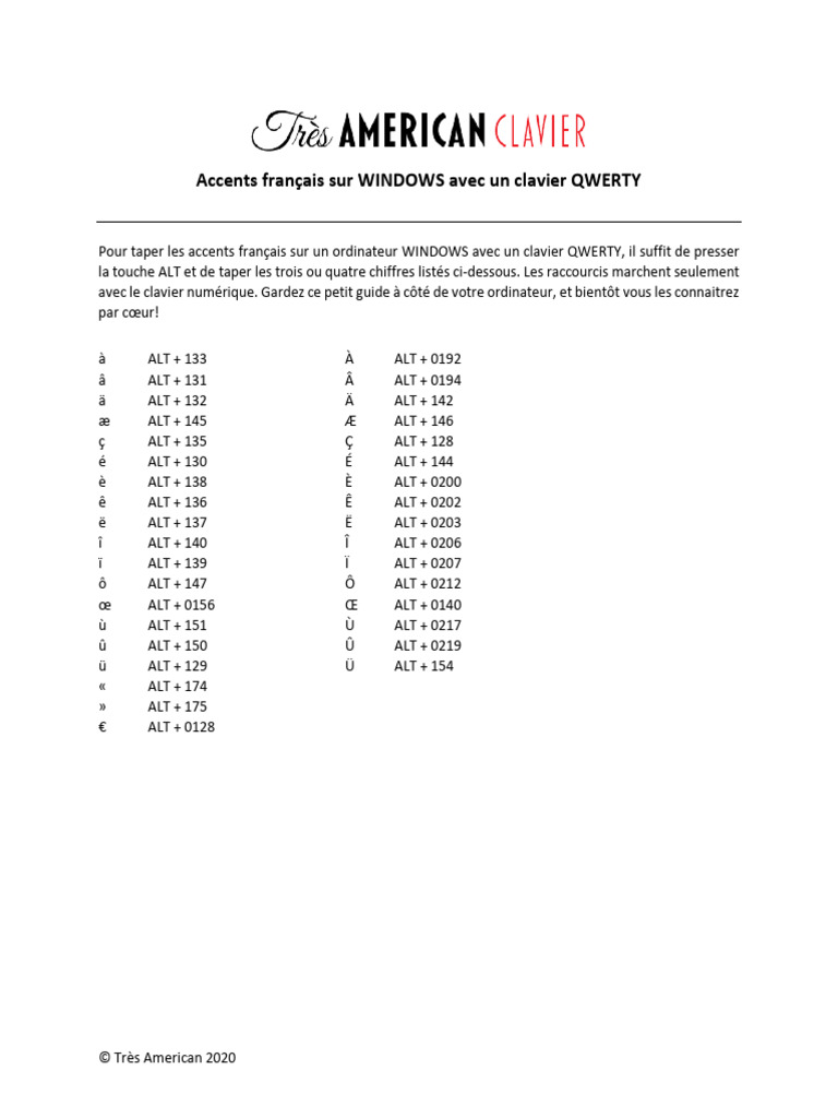 Accents Sur Clavier Qwerty | PDF