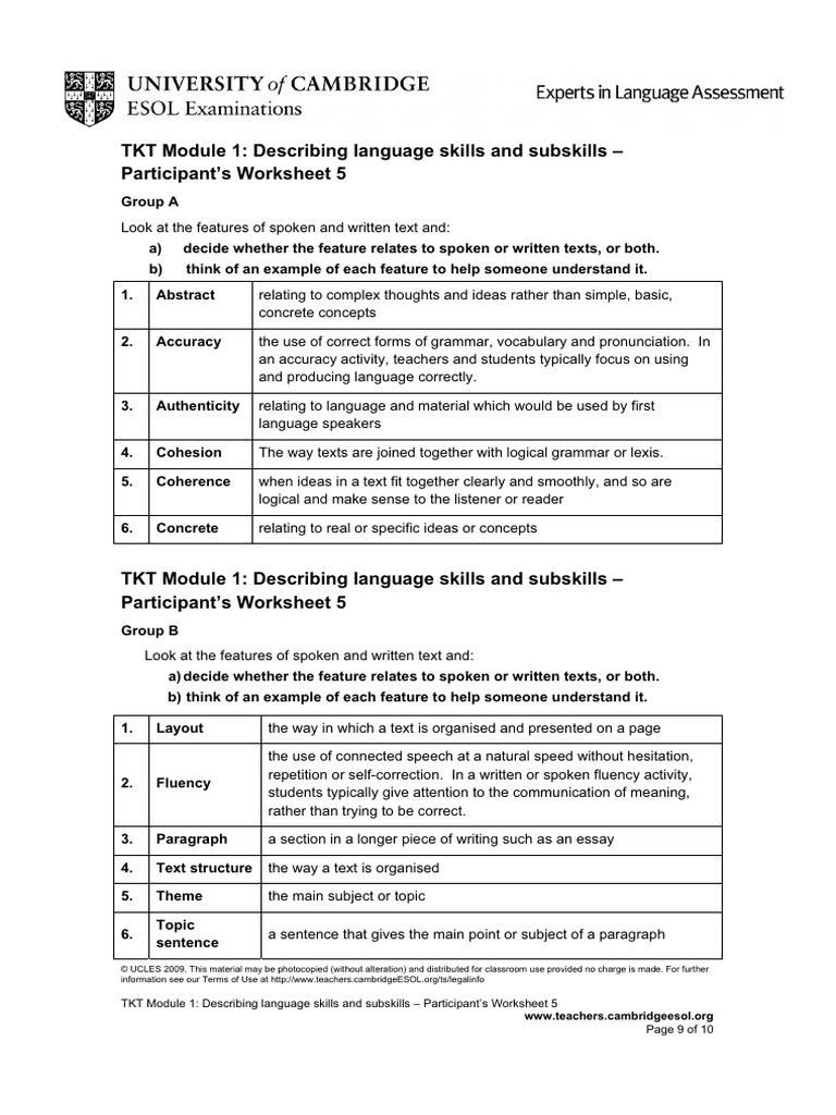 subskills of productive skills | PDF | Fluency | Human Communication subskills of productive skills | PDF | Fluency | Human Communication