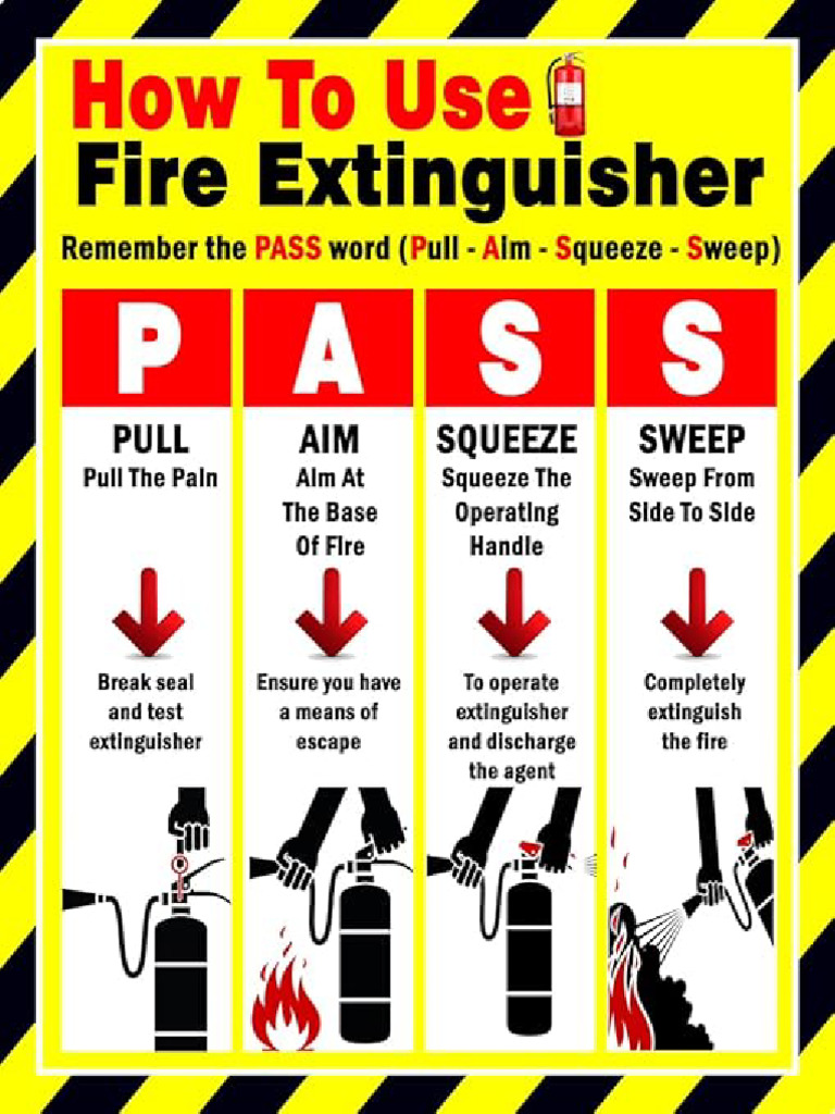 Pass Fire Extinguisher Pdf
