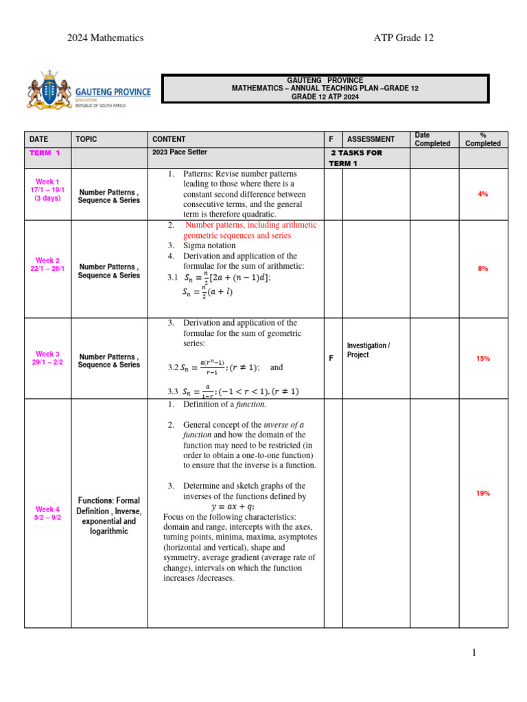 Maths Grade 12 Notes 2024 | PDF